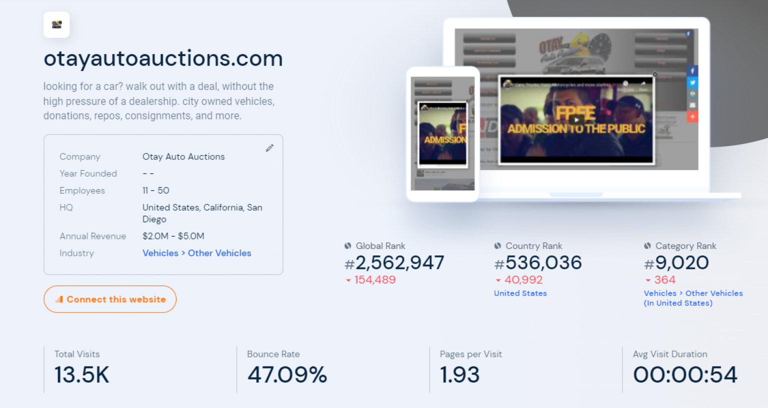 10 Best Online Car Auction Sites of 2025: Bid, Win, & Drive