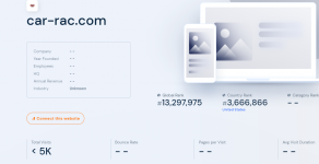 10 Best Online Car Auction Sites of 2025: Bid, Win, & Drive